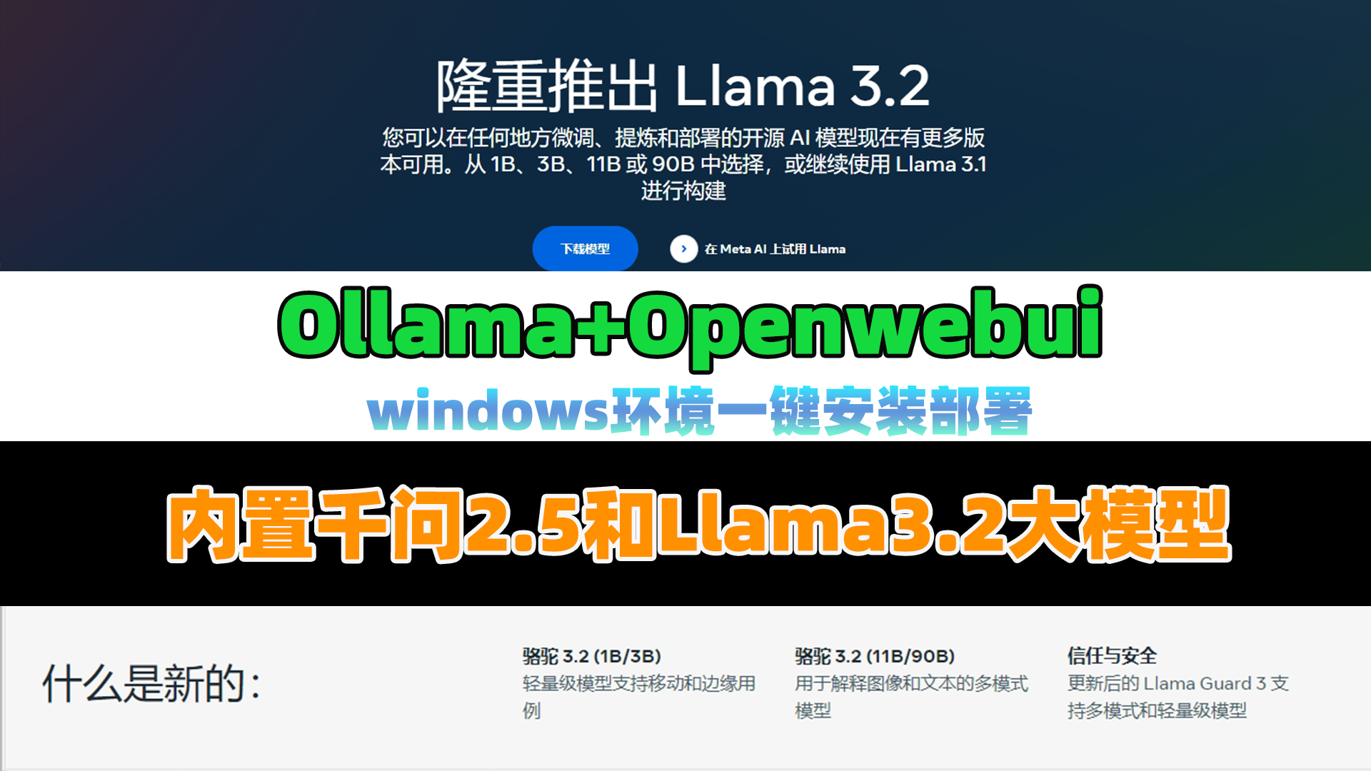 最新的Llama3.2大模型和千问2.5大模型在windows环境一键安装部署，最新Ollama+Openwebui整合包